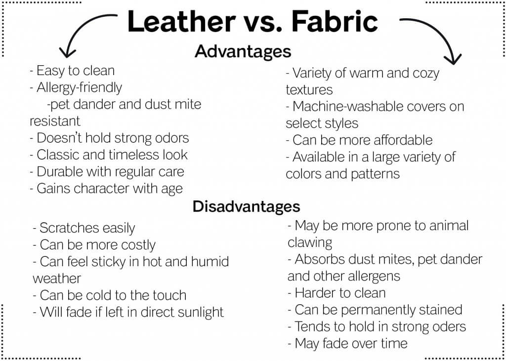 Choosing Between Leather And Fabric Furniture Ashley HomeStore choosing-between-leather-and-fabric-furniture-ashley-homestore
